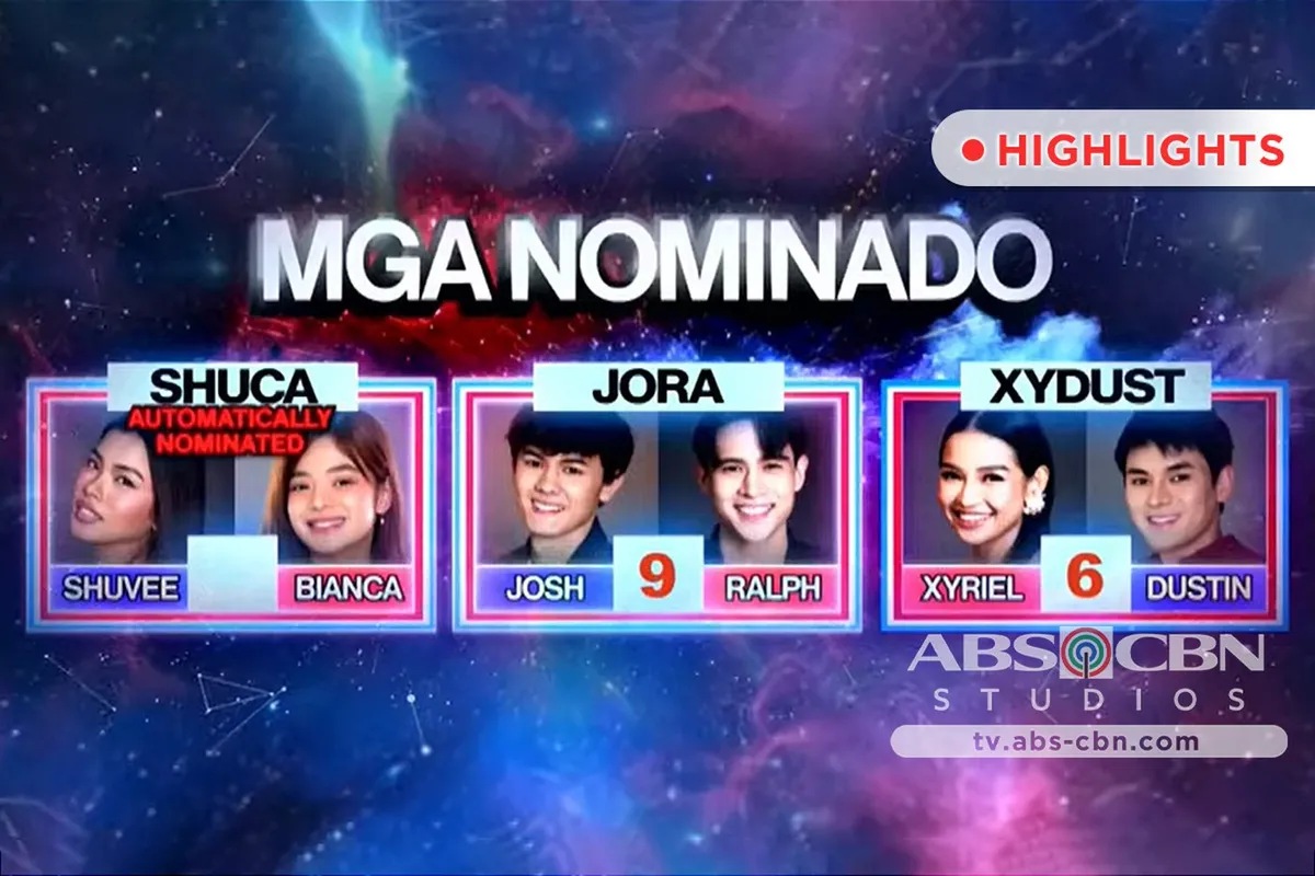 Day 57: 4th Nomination Night Official Tally of Votes | PBB Collab | ABS ...