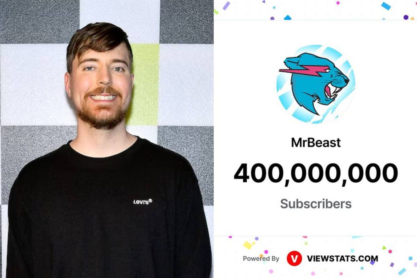 MrBeast reaches 400 million subscribers on YouTube | ABS-CBN Entertainment