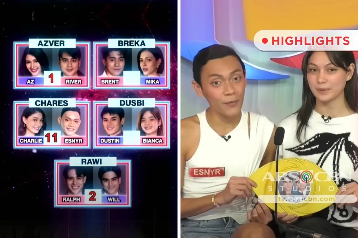 Day 107: Official Tally of Votes for the first Big 4 slot | PBB Collab ...