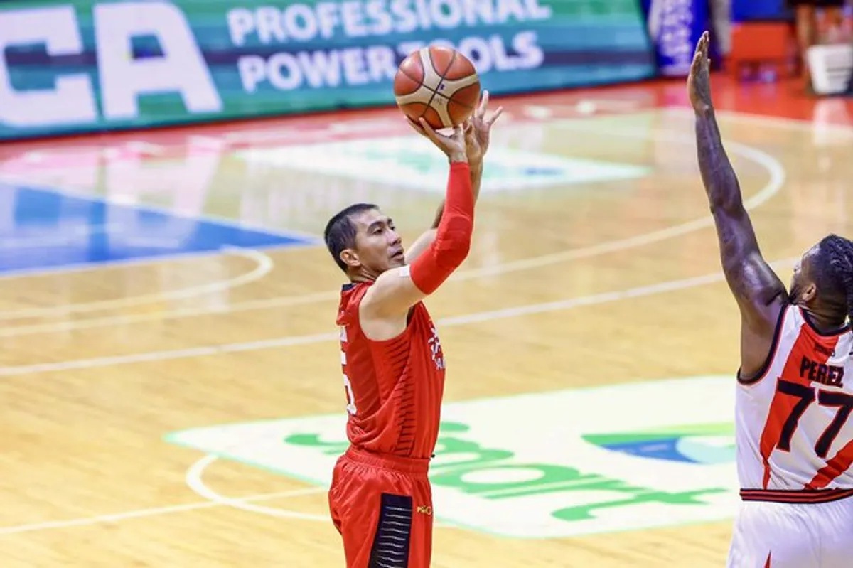 Miracles do happen: Tenorio ‘felt like a rookie again’ in magical Game ...