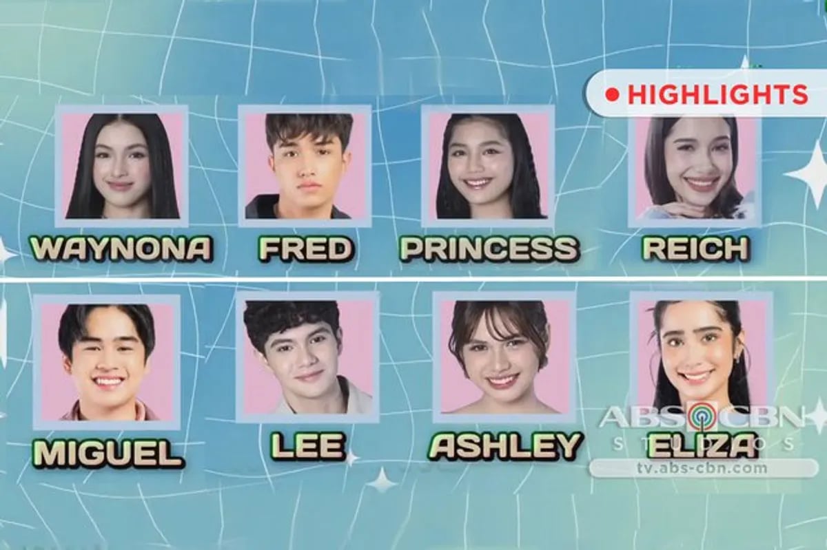 Day 10: Kilalanin ang mga grupo nina Reich at Miguel | PBB Collab 2.0 ...