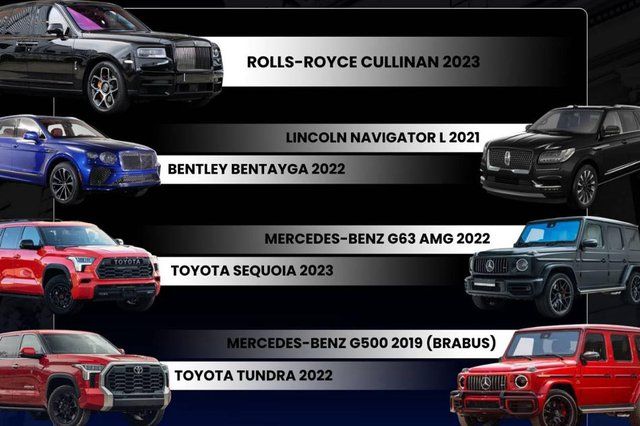 Customs sets floor prices for 7 Discaya luxury vehicles | ABS-CBN News