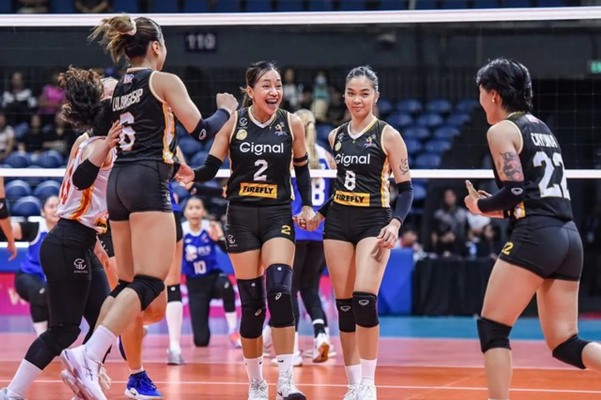 PVL: Cignal deals Zus Coffee's first loss, improves quarterfinals bid ...